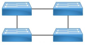 How To Configure IRF on HPE FF5700 | Frank @ MyBenke.org